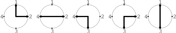 Massive Algorithms: Codility lithium2013 - Clocks Massive Algorithms: Codility lithium2013 - Clocks
