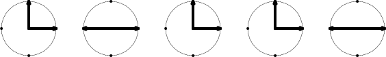 Massive Algorithms: Codility lithium2013 - Clocks Massive Algorithms: Codility lithium2013 - Clocks